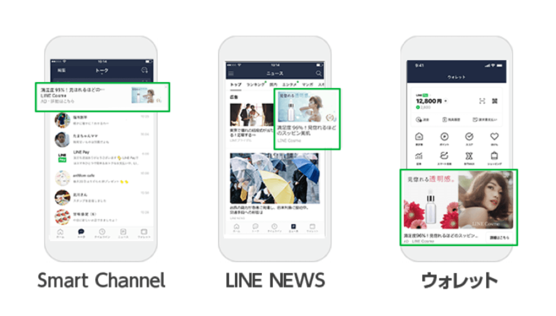 【LINE Ads】Review of 2020 and Products to Watch in 2021 | Irep Inc.